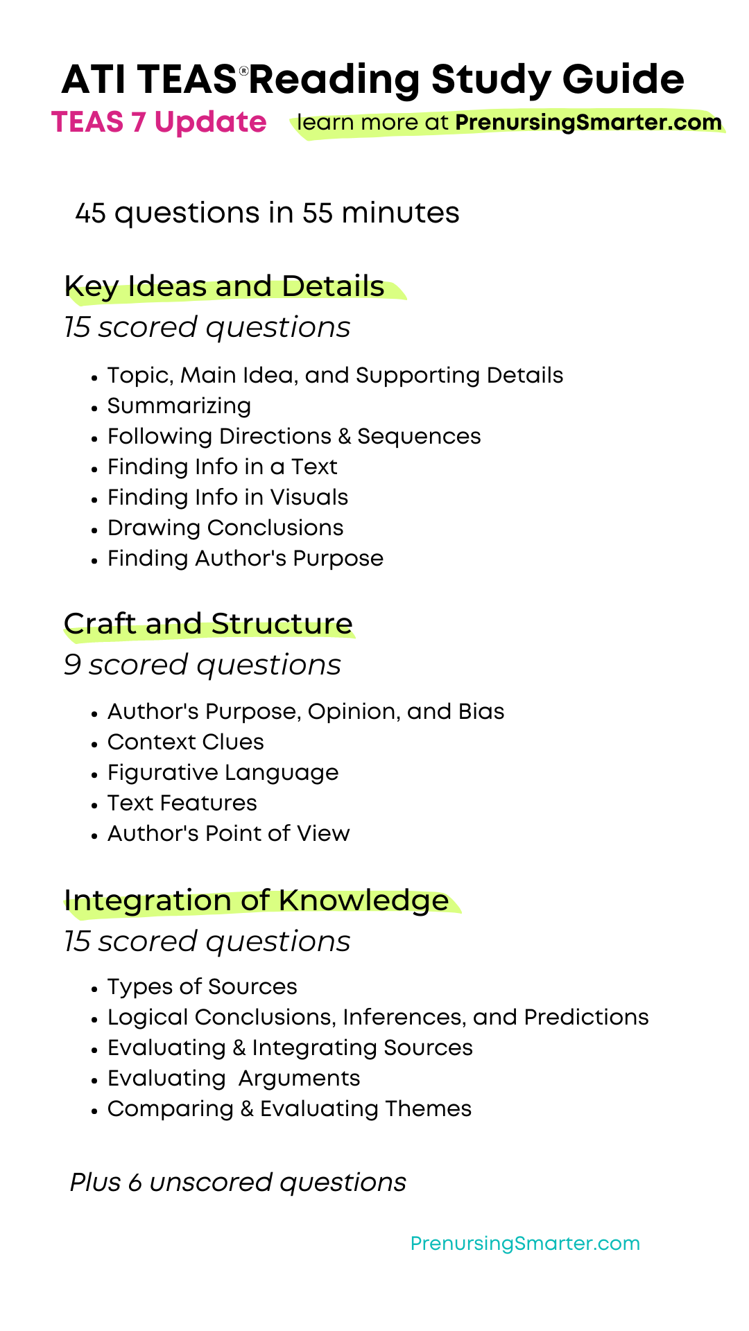 How to Pass TEAS Reading - Prenursing Smarter [Updated 2024]